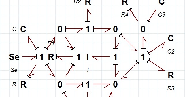 Fluid Dynamics using the Computer: Bond Graphs from System Dynamics ... Fluid Dynamics using the Computer: Bond Graphs from System Dynamics ...