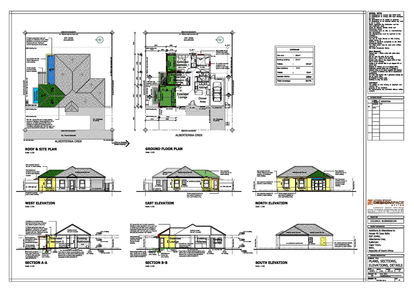 lubzon: PSS_Practical Studies