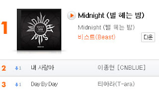 BEAST \ B2ST UPDATES