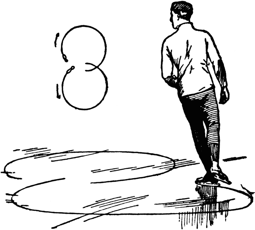 The Ice Doesn't Care: How To Do The Dutch Waltz on a Figure 8