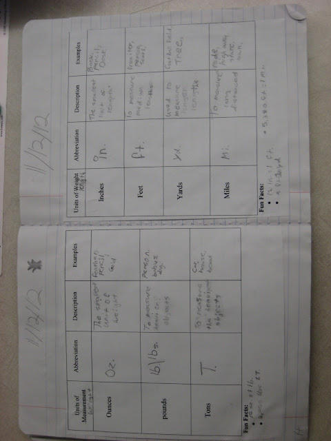 Math Workshop Adventures: Measurement