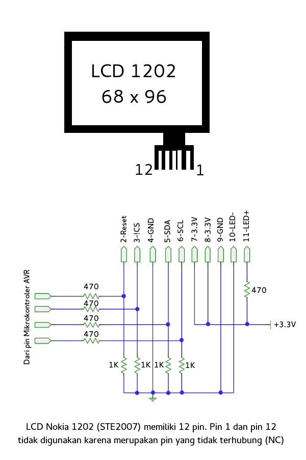 Domba Garut: Menjalankan LCD Nokia 1202 dengan AVR