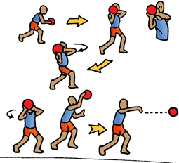 adriancho: DESTREZAS DEL BALONCESTO