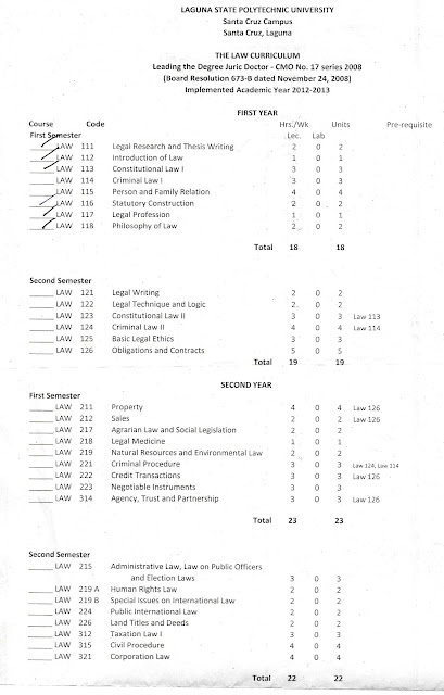 LSPU Juris Doctor Curriculum