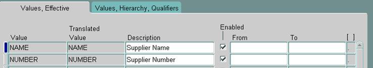 OA - Learning: Enable/Disable Concurrent Program Parameters OA - Learning: Enable/Disable Concurrent Program Parameters