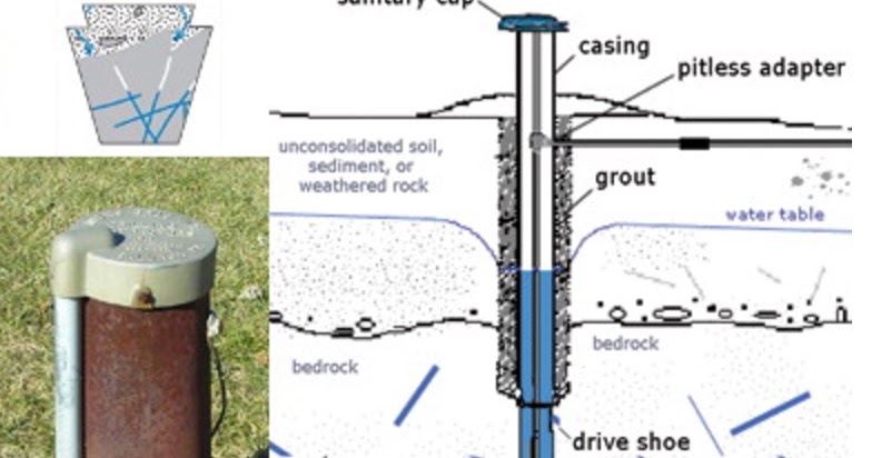 PA Environment Digest Blog: DCNR Announces Improvements To PA’s Private ...