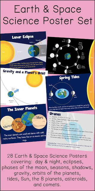 Foldable Friday: Phases of the Moon | Technically Speaking with Amy
