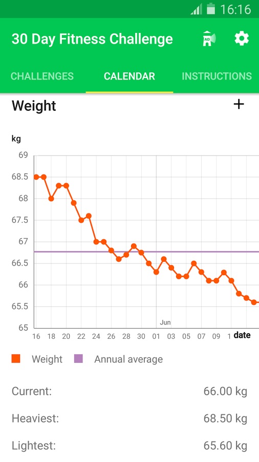 30 Day Fitness Challenge Charts