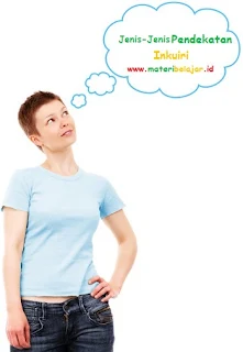 Jenis Pembelajaran Pendekatan Inkuiri Menurut Ahli / Pakar - Materi Belajar