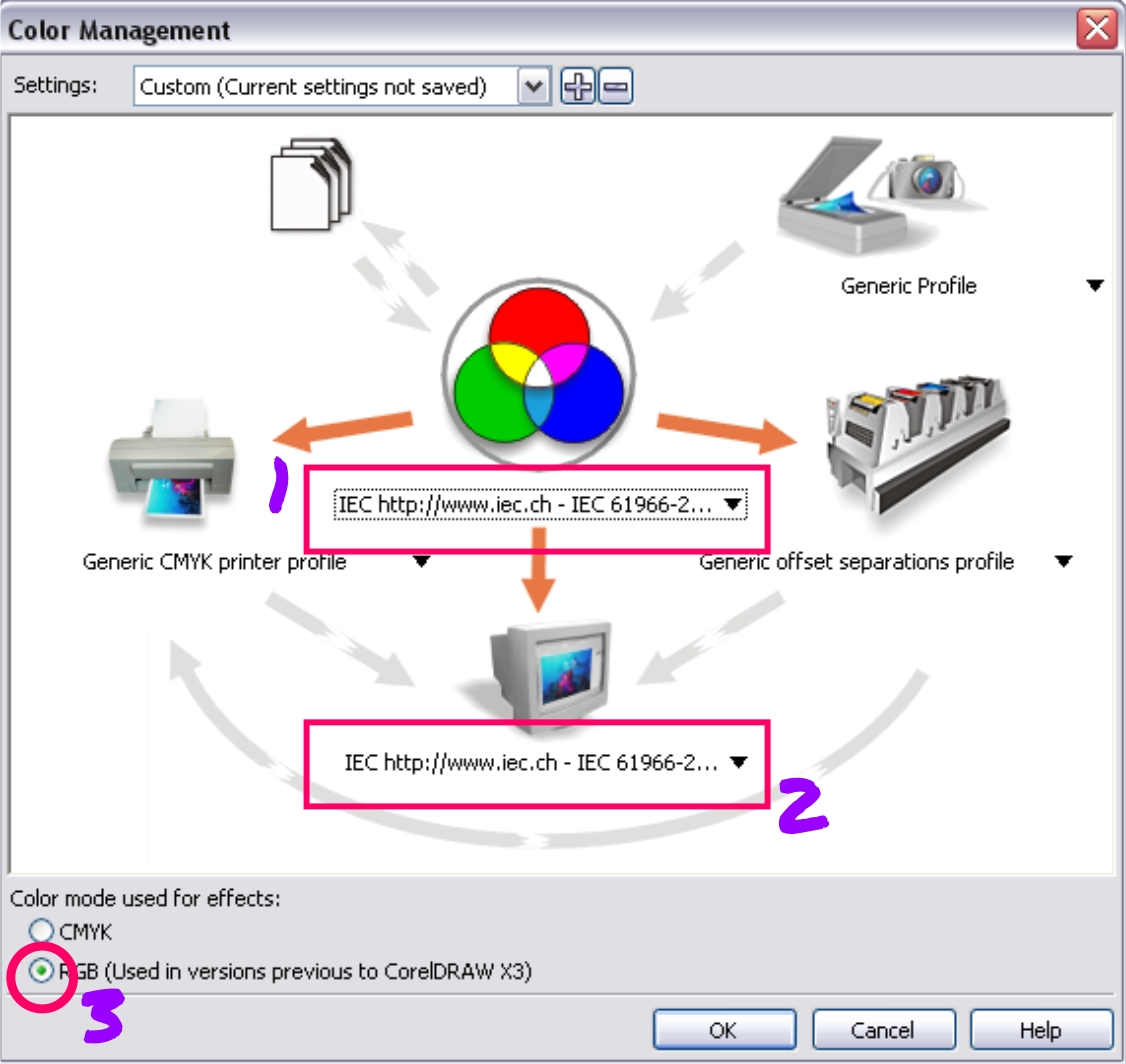Ambigu Visual: Tutorial_step by step D4 (medium level)
