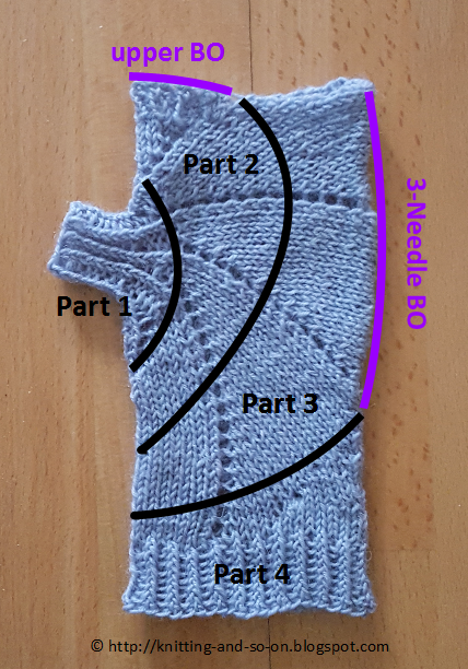 Knitting and so on: Bat Mitts
