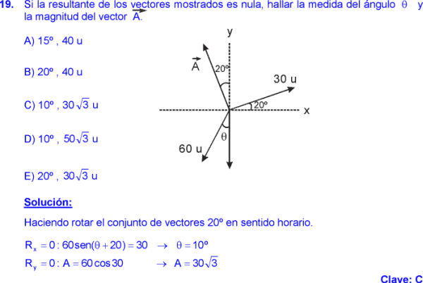 VECTORES FÓRMULAS EJEMPLOS Y EJERCICIOS RESUELTOS DE FÍSICA BÁSICA Y ...