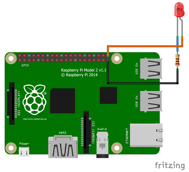 Hello Raspberry Pi Python To Control Gpio Of Raspberry Pi