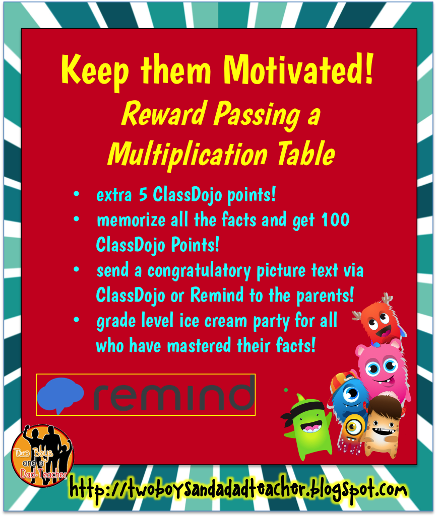 How to get Students to Study the Multiplication Facts - Two Boys and a Dad