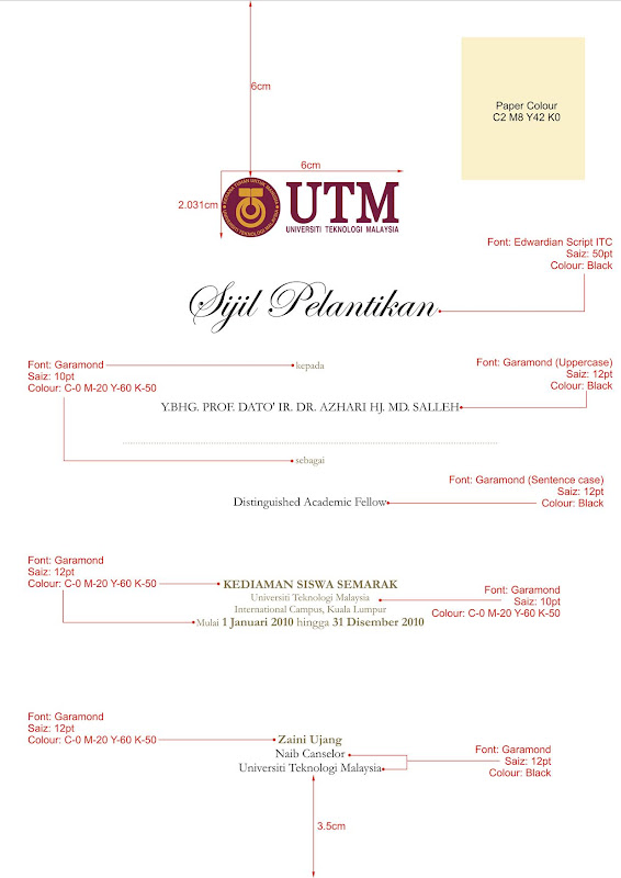 Creative Media Unit: Template Sijil UTM