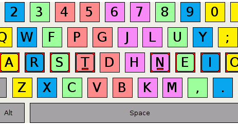 How to learn the Colemak keyboard Layout
