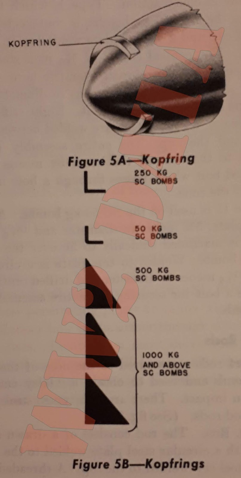WW2 Equipment Data: German Explosive Ordnance - Bombs Introduction
