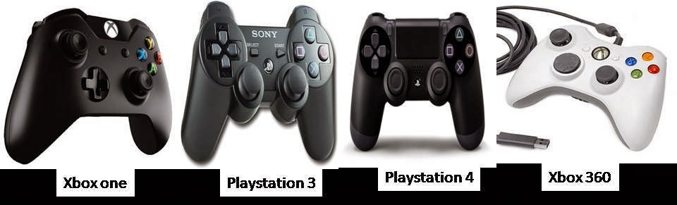 How to Use Your Xbox one/Xbox 360/PlayStation 3/PlayStation 4 ...