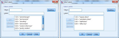 Analisis Regresi dengan Variabel Dummy dengan SPSS - Data Analysis