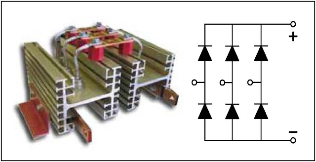 Carl E. Holmes Company (CEHCO): Six Diode Bridge Assembly Using 150 Amp ...