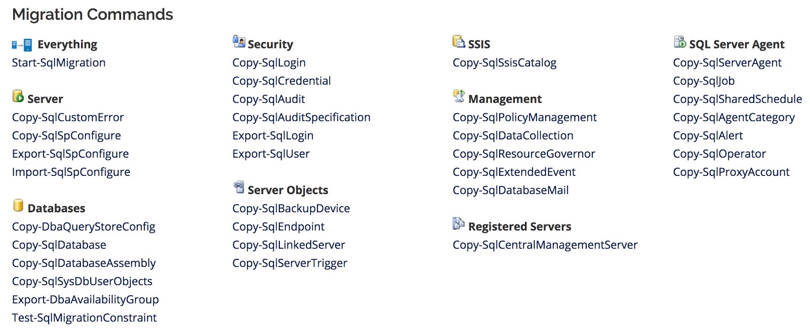 adalf的小技巧: [轉載][SQL Server][PowerShell]dbatools - best practices and ...