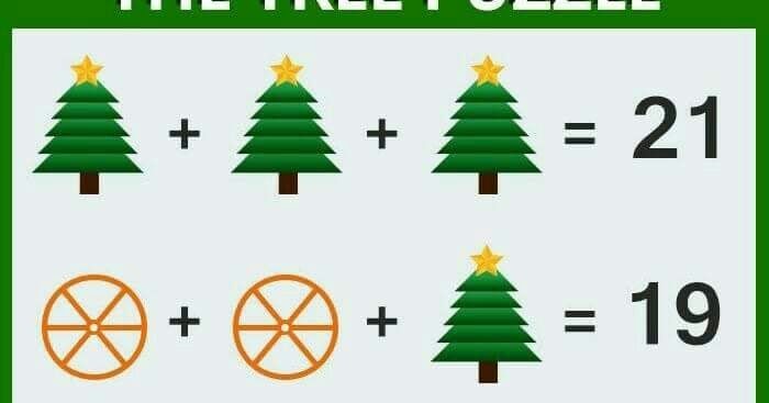 The Tree Puzzle | with Answer - Forward Junction Puzzles