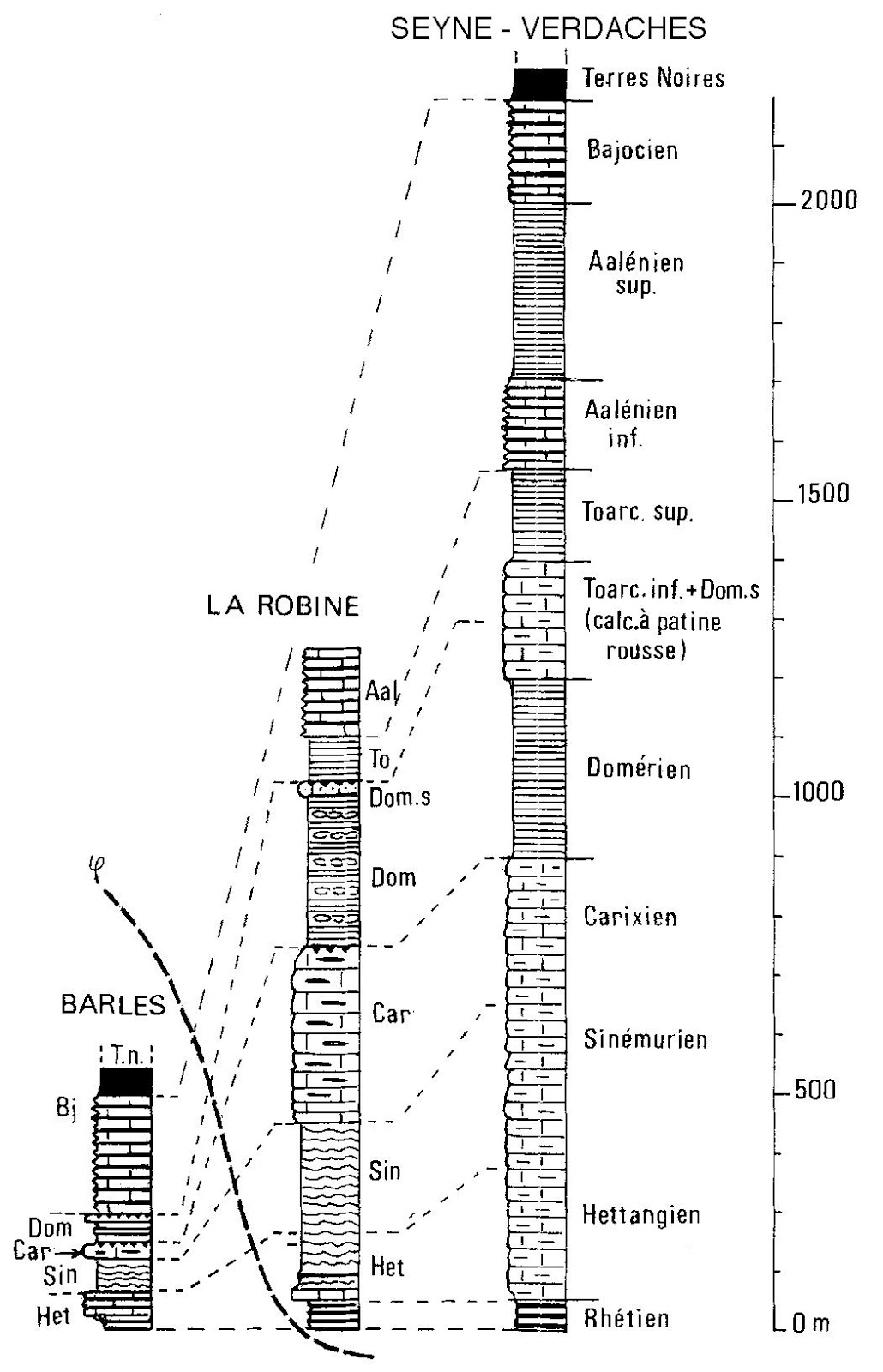 FRANCE - PAYS DIGNOIS - UNE GEOLOGIE A CIEL OUVERT !: DIGNE - GAP - LA ...