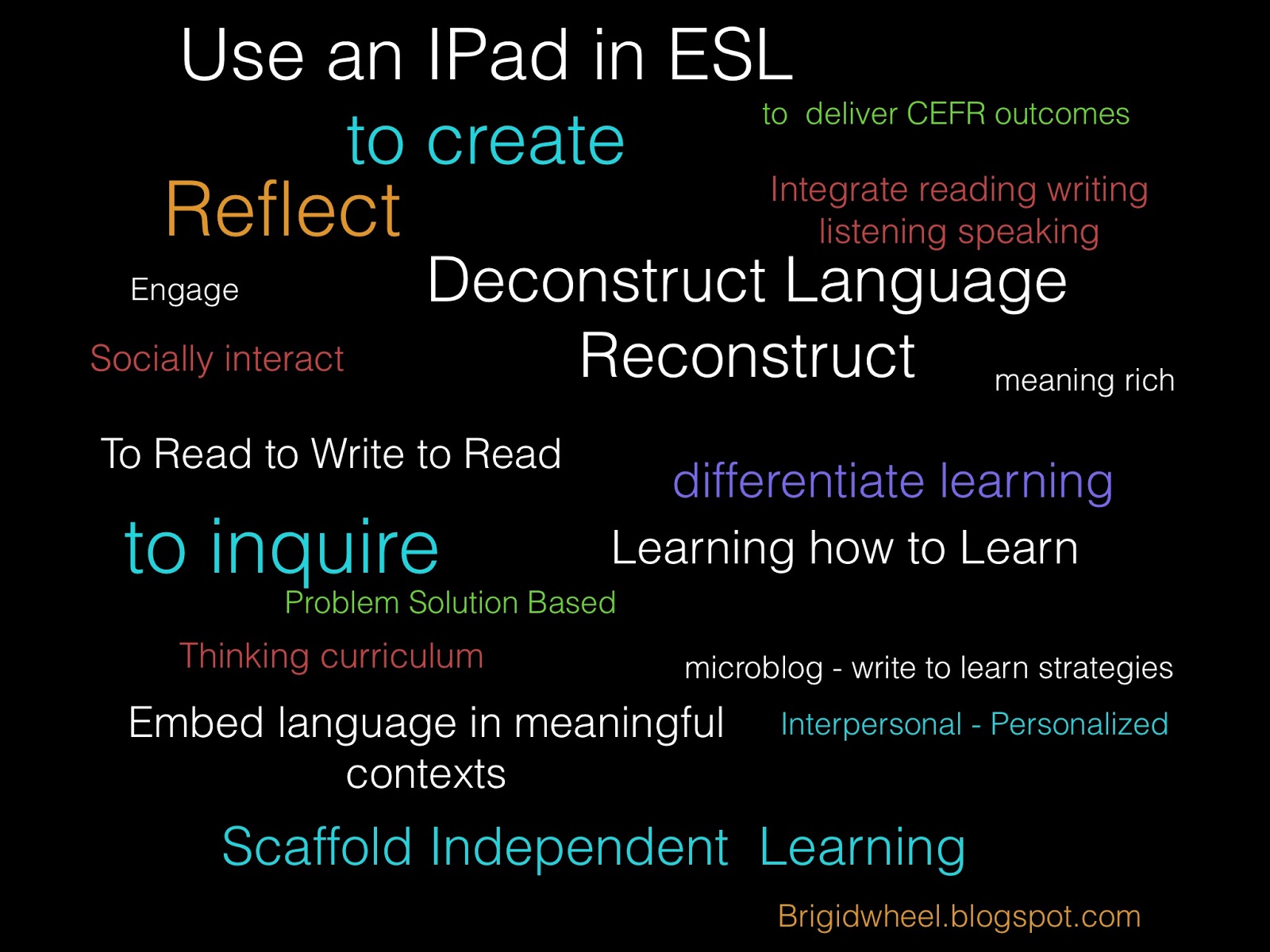 iPads in ESL