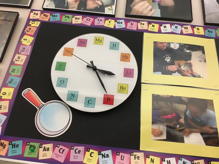 The Uptown Acorn: The Periodic Table {Classroom Theme 2016}