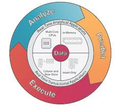 Gema Pariwara: Metode ”EPIC Model” Untuk Mengukur Efektifitas Iklan