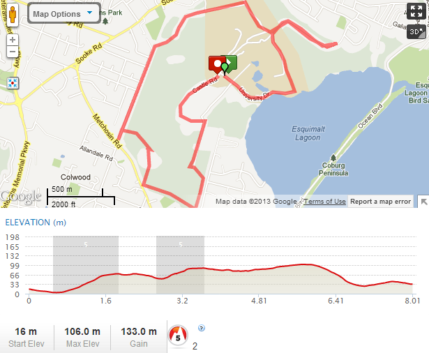 Outdoor Pursuits: Island Race Series: Hatley Castle 8km