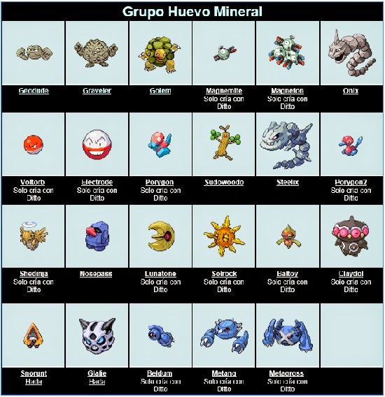 Grupo Huevo Mineral ~ Universo PokeGenios