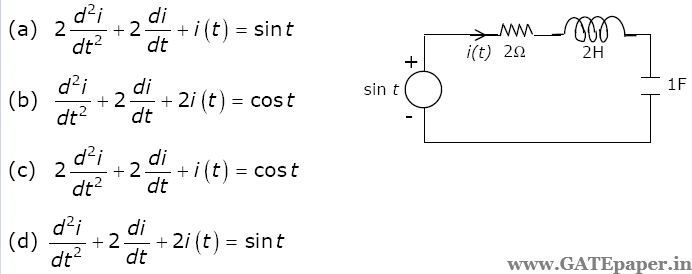 Dc Rlc Circuit Equations - Tessshebaylo