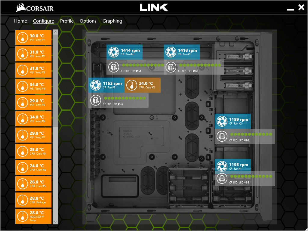 Tech Sentinel: Take Control With Corsair Commander Pro