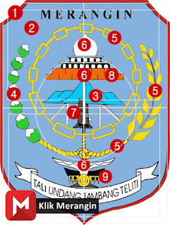 Arti dan Makna Lambang Kabupaten Merangin - klik merangin