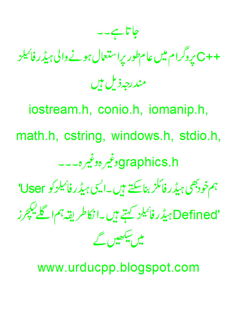 Learn Complete C In Urdu Tutorials Lecture 2 Header Files Of C In Urdu