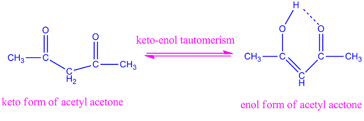 Different type of tautomerism. - PG.CHEMEASY