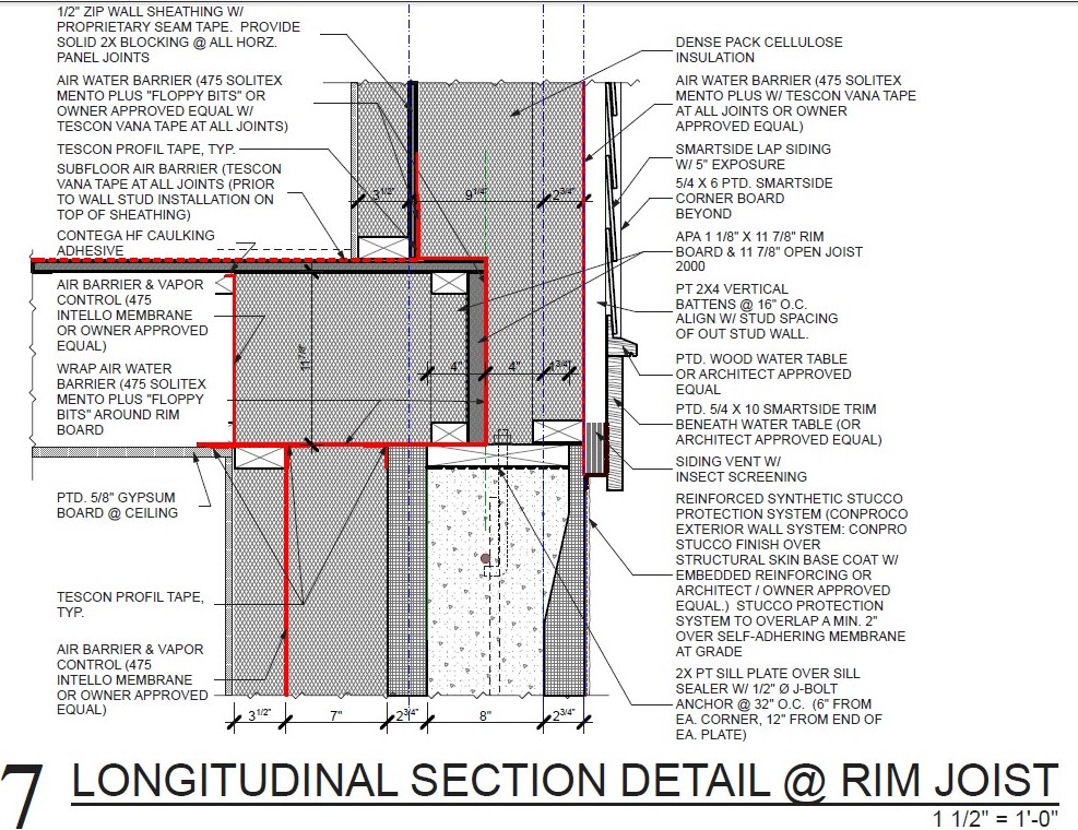 Rochester Passive House: Building with ICF's
