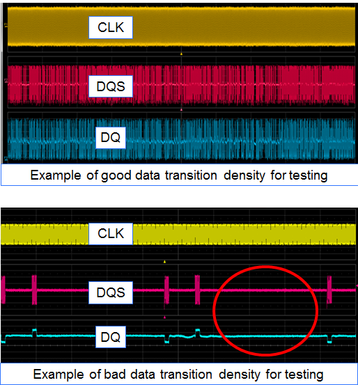 Test Happens - Teledyne LeCroy Blog: DDR Memory Testing Part IV ...