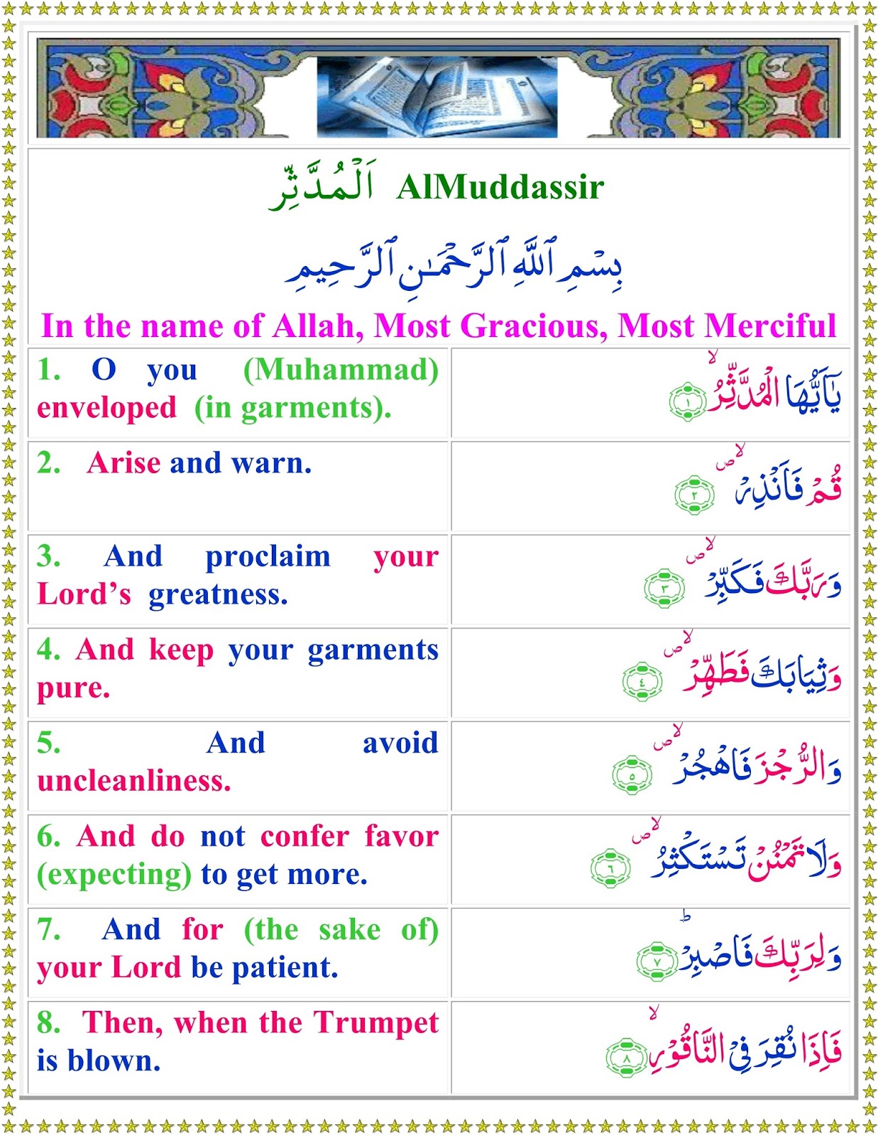 SURAH MUDDASIR