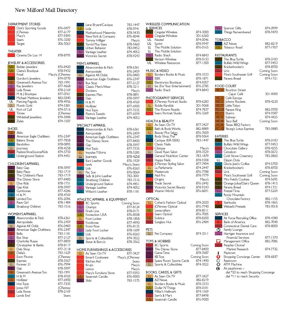 Mall Directory Design