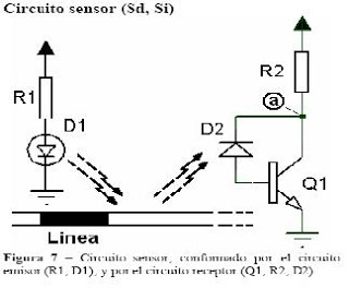 PROYECTO NIVELATEC: junio 2013