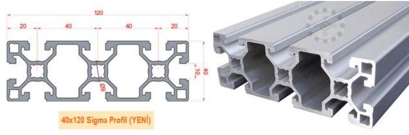 Sigma Profil Çeşitleri: Sigma Profil 40x120