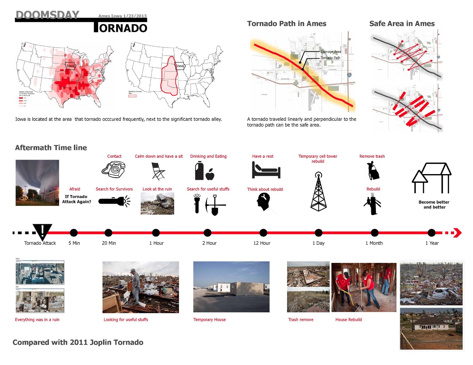 Apocalyptic Architecture: Designing for Doomsday: PROJECT1: Tornado ...