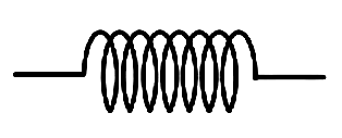 Induktor (Coil) - Teknik Listrik