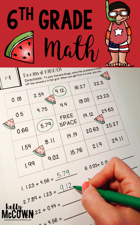 Kelly McCown: Summer NO PREP Math Packet Grades 6 to 7