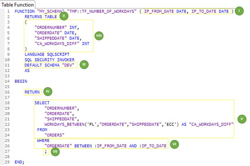 SAP HANA Tutorial Material And Certification Guide sap-hana-tutorial-material-and-certification-guide