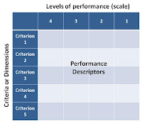 Critical Technology: April 2013