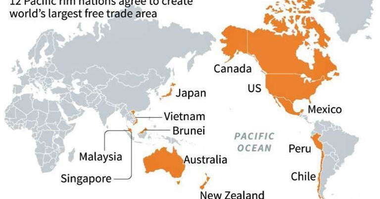GK for UPSC: Trans-Pacific Partnership (TPP) and its implications