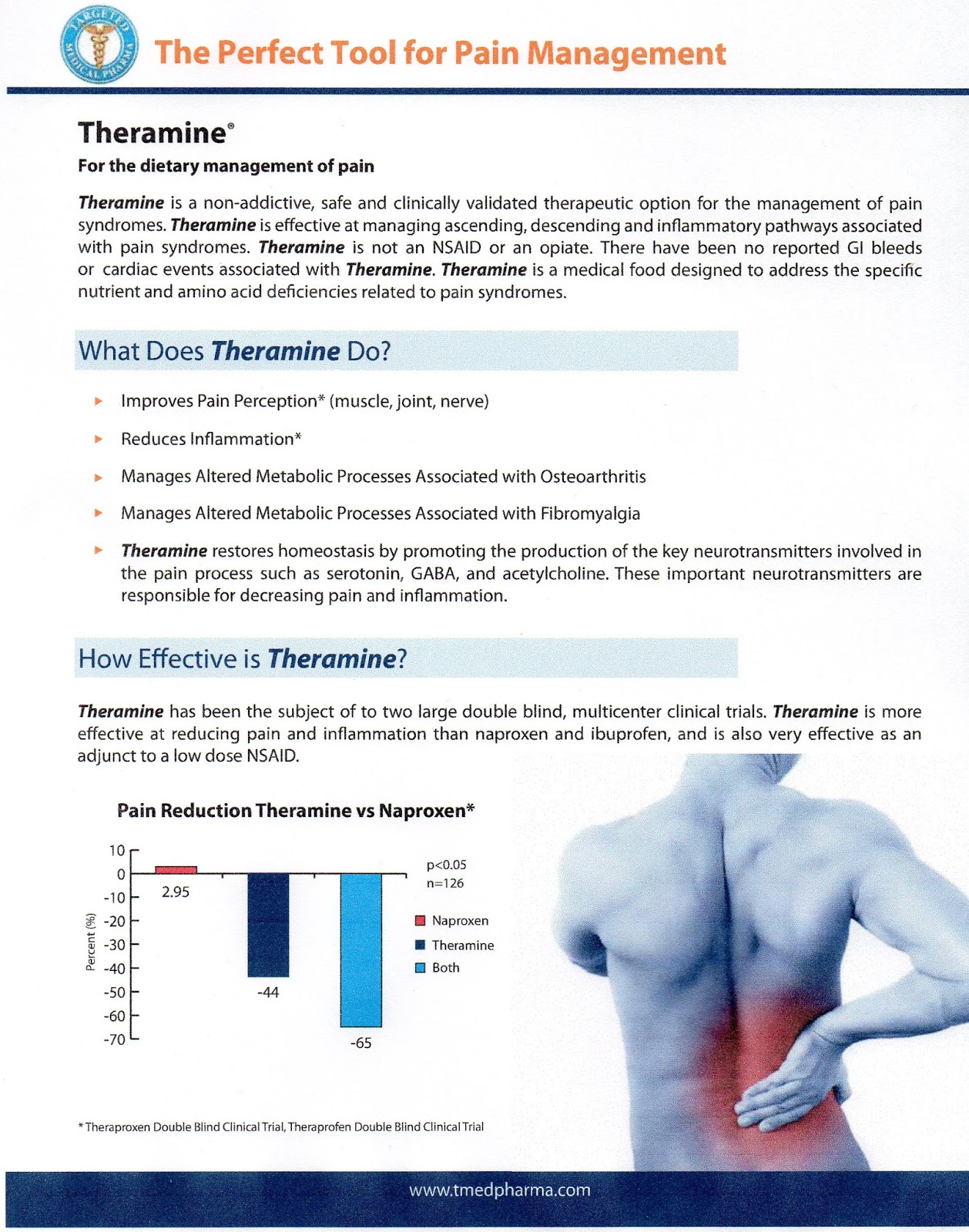 Primer for Understanding Targeted Medical Pharma's (TMP's) Products